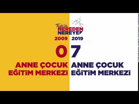 ANNE ÇOCUK EĞİTİM MERKEZİ-NEREDEN NEREYE