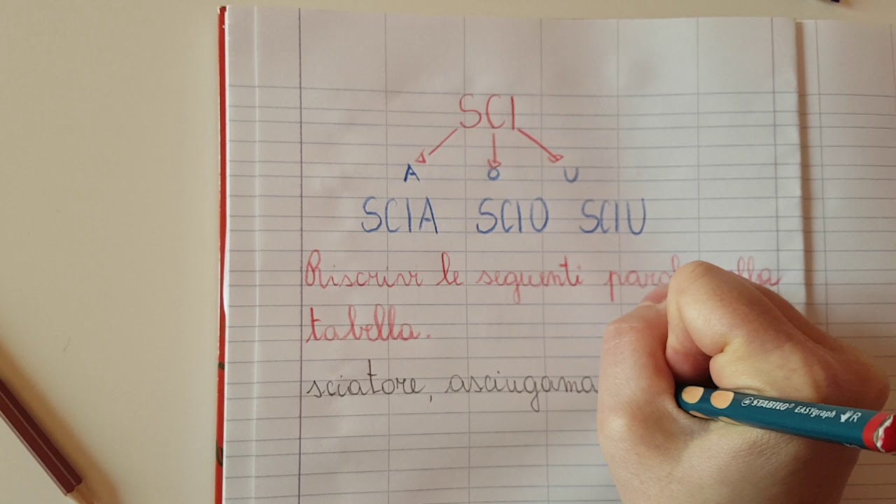 SCE-SCI-SCIA-SCIO-SCIU -Maestra Silvana - YouTube