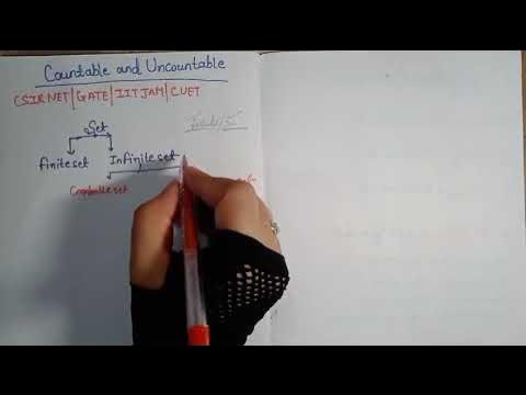 countable and uncountable lecture 1|Csir Net |IIt Jam | Gate ... basic concept clear krlo - YouTube