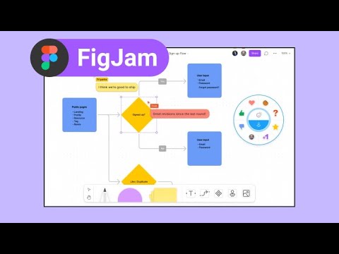 FIGJAM || Figma Launches new Tools FigJam, Watch full video how it ...