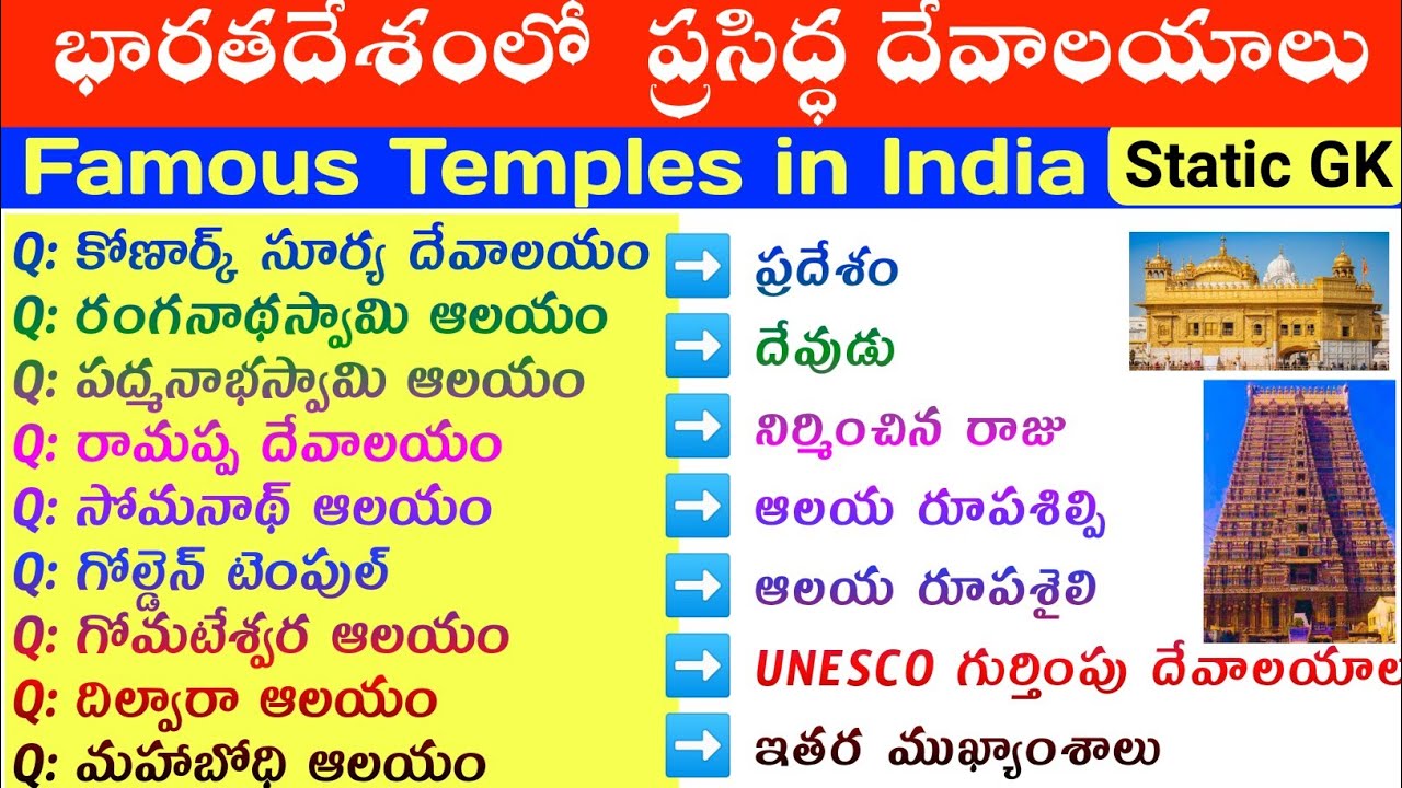 Famous Temples in India in Telugu | Important Temples in India ...