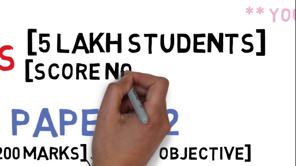 New Civil Service Exam Pattern | IAS Preparation - YouTube