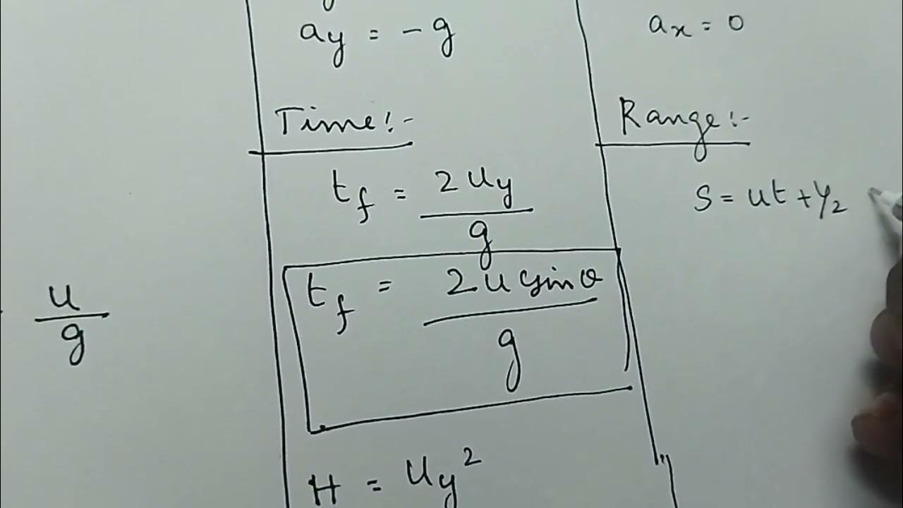 Projectile Motion class 11 physics - YouTube