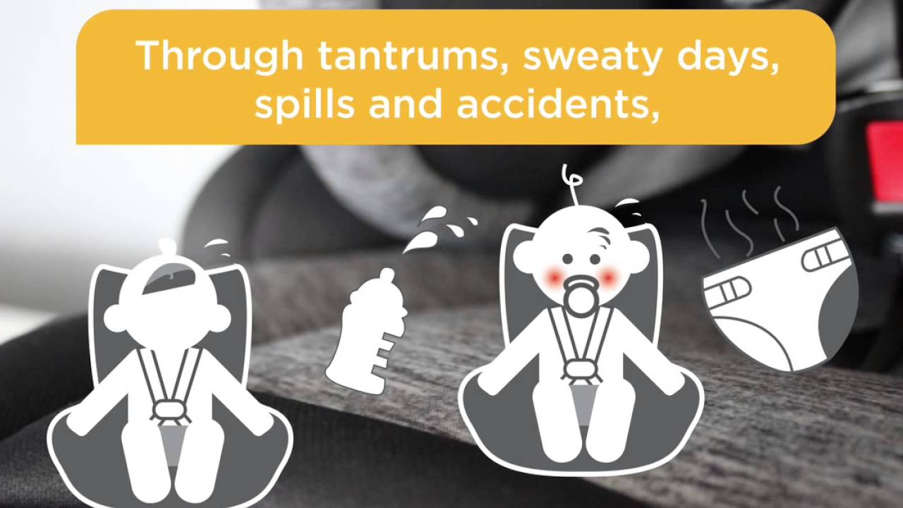 Safety 1st Natural Antibacterial Protection - YouTube