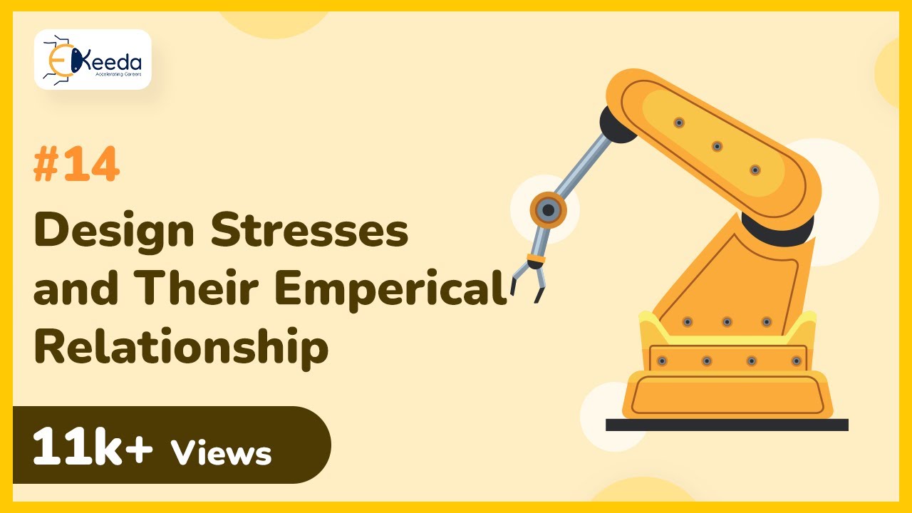 How to Identify Design Stresses - Introduction to Mechanical ...