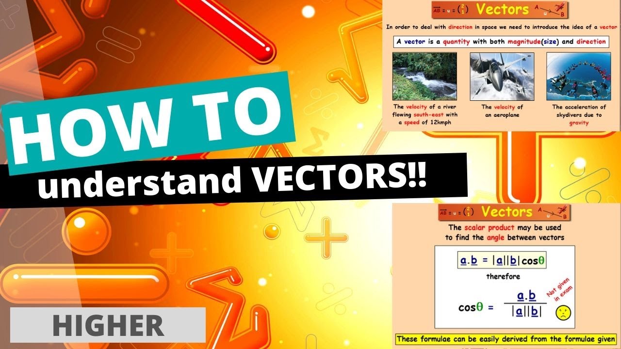 Vectors - A look at The Unit Vector - YouTube