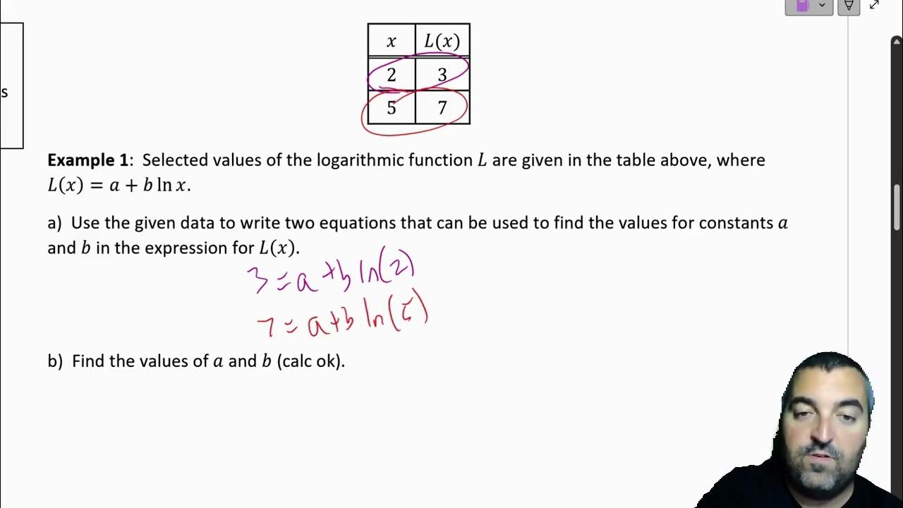 2.14 Logarithmic Function Context and Data Modeling - YouTube