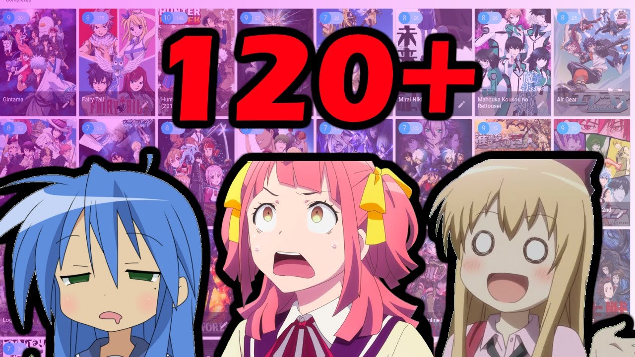 REVIEWING EVERY ANIME IVE EVER WATCHED - YouTube