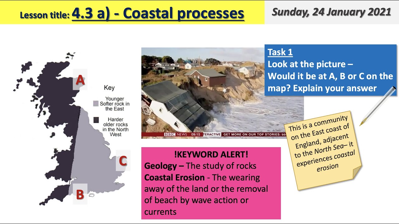 4 3 A Coastal Processes YouTube 4-3-a-coastal-processes-youtube