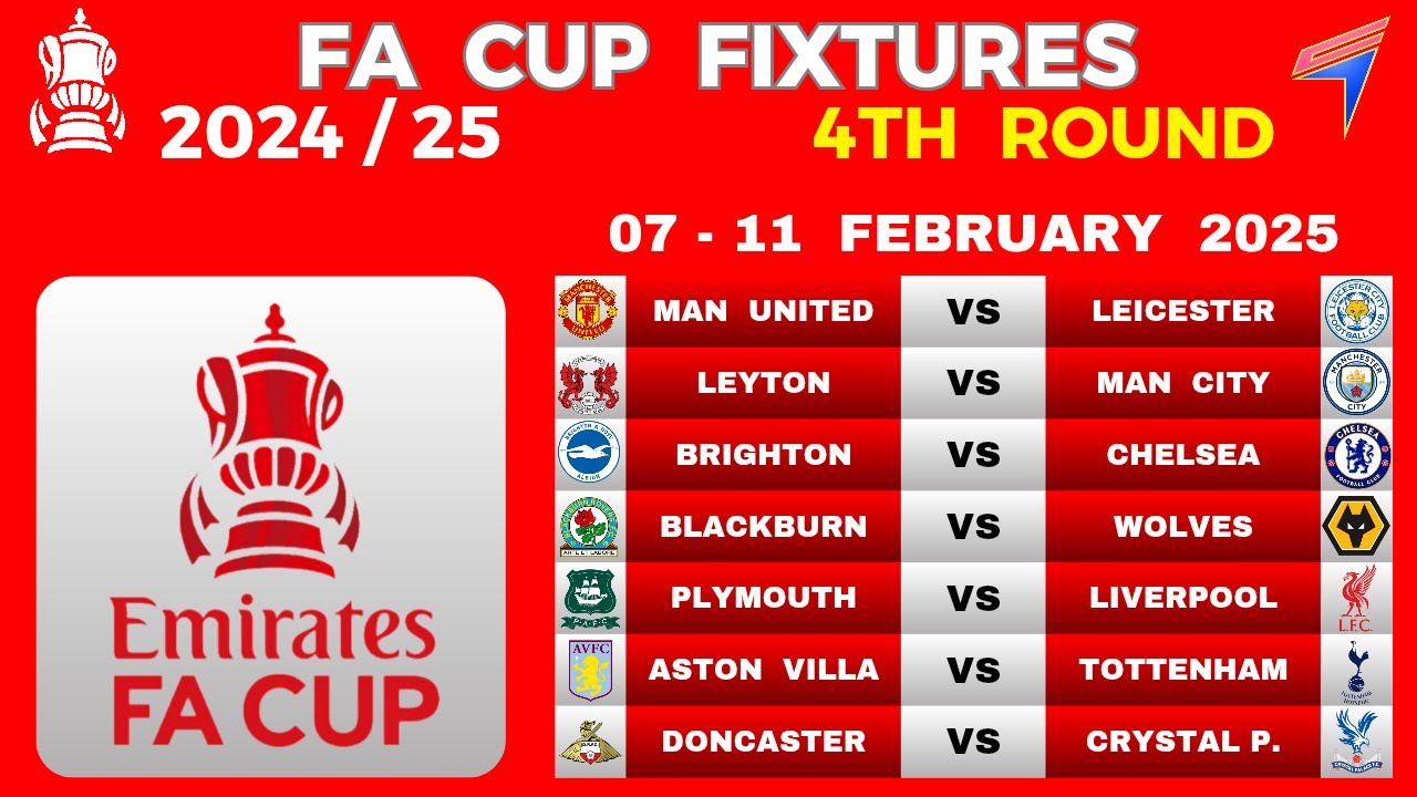 FA CUP FIXTURES TODAY • 4TH ROUND FIXTURES • FA CUP 24/25 - YouTube