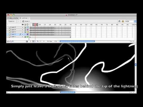 Flash Tutorial: Electricity (Old) - YouTube