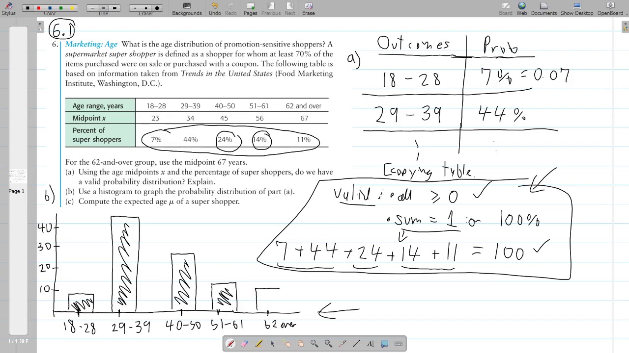 Solution to Exercise 6 in Section 6.1 - YouTube
