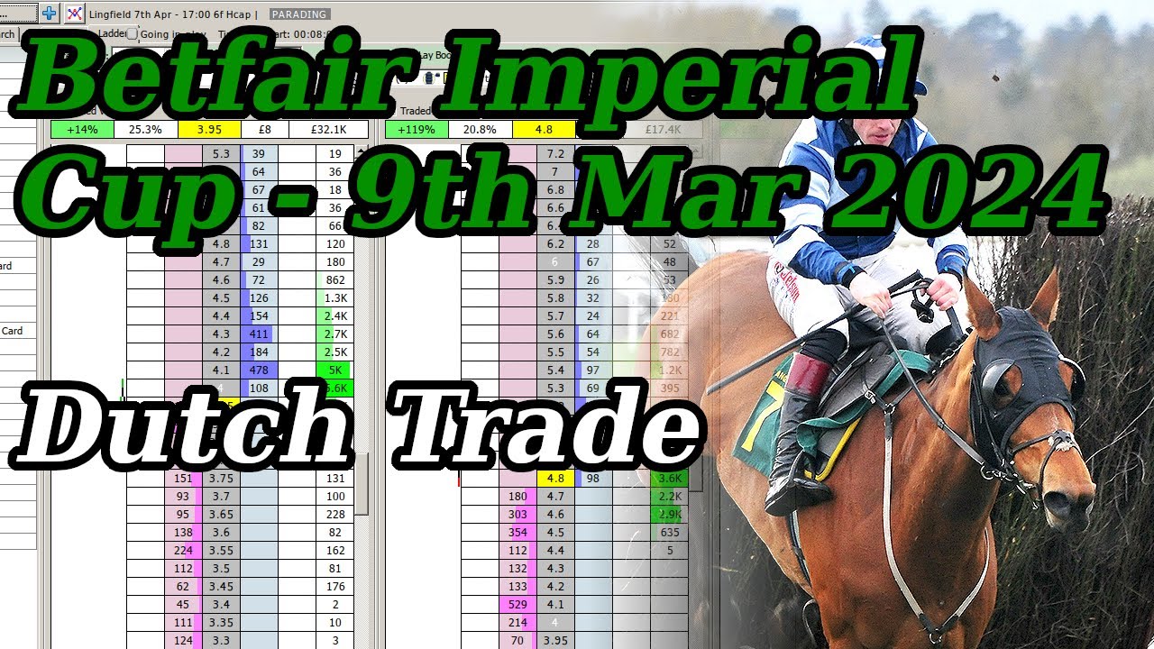 Dutch Trade - Betfair Imperial Cup - 9th Mar 2024 - YouTube