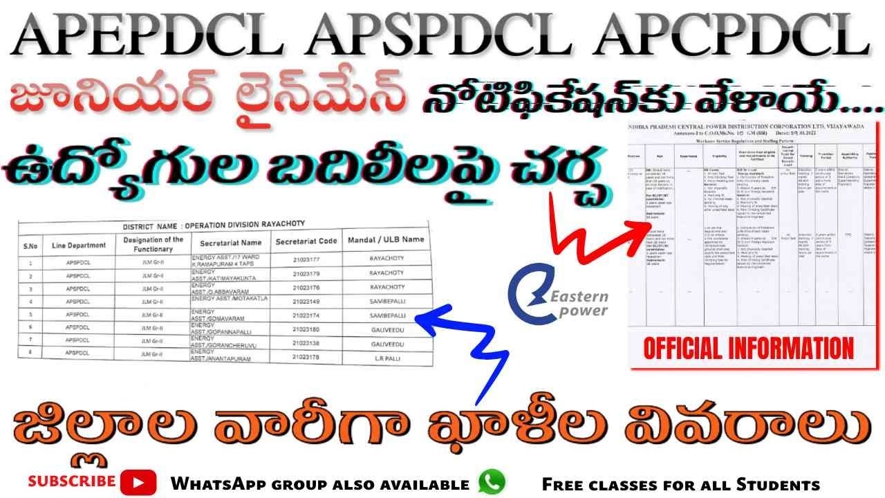 🔴 APEPDCL APSPDCL JLM gr-2 జిల్లాల వారీగా ఖాళీల వివరాలు || నోటిఫికేషన్ ...
