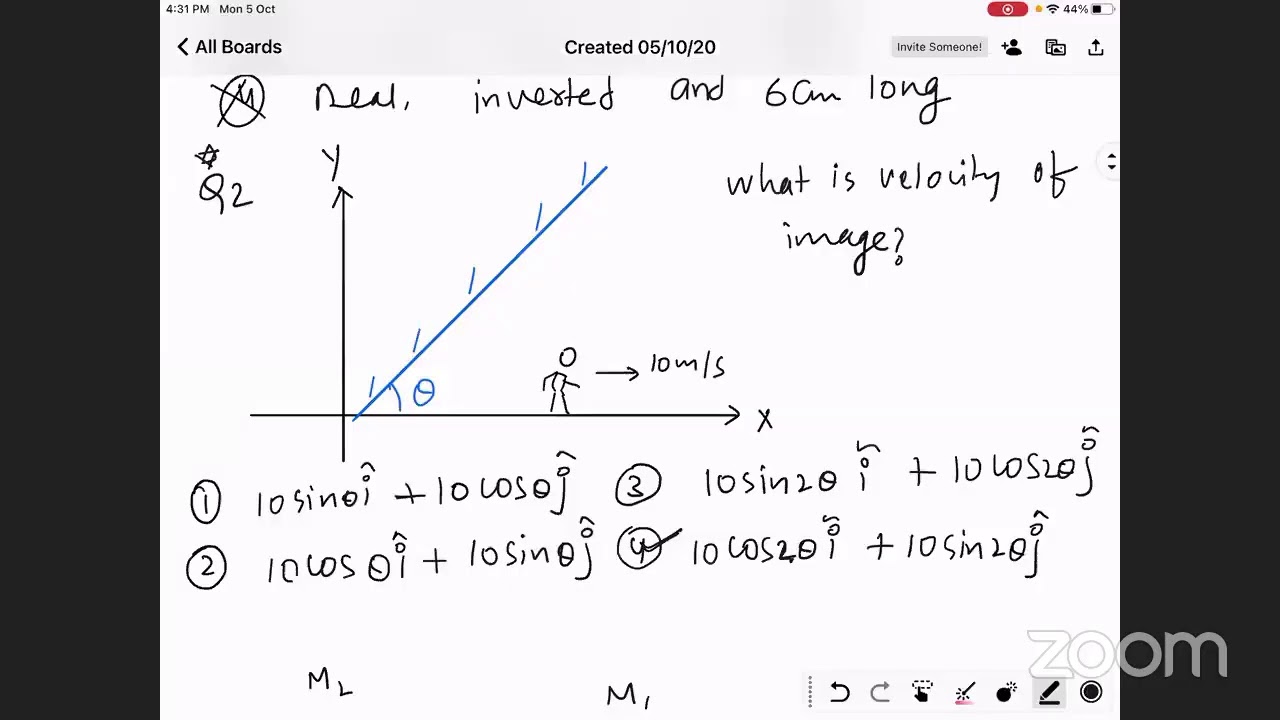 optics lecture-6 - YouTube