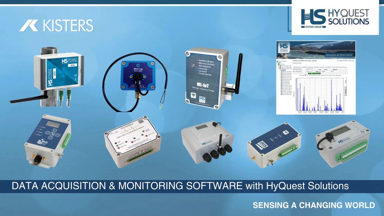 Product Portfolio for Data Acquisition and Monitoring Software with ...