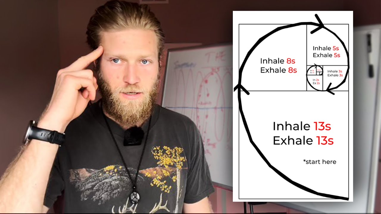 INSTANTLY ENTER A MEDITATIVE STATE | The Vortex Breath Full Breakdown ...