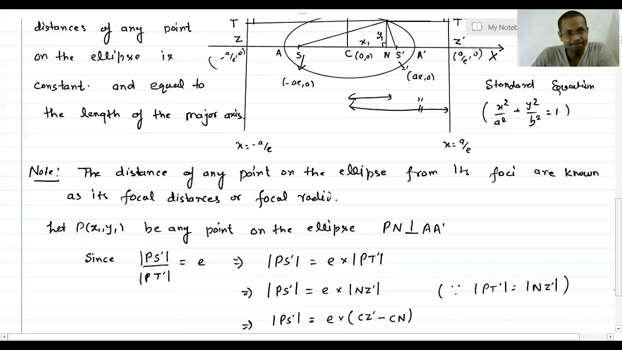 Focal property of the ellipse| ELLIPSE| Class 11th(ISC)| 2D Geometry ...