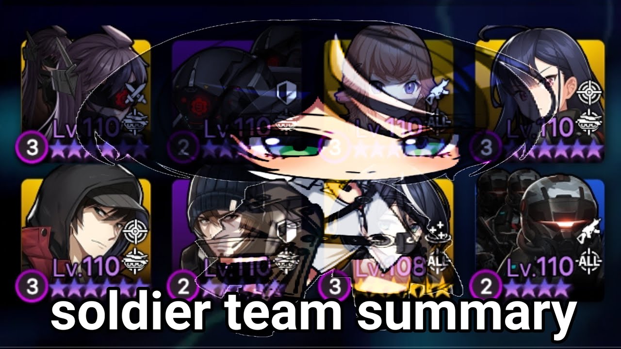 Counter:Side | Soldier Team Gaming - YouTube