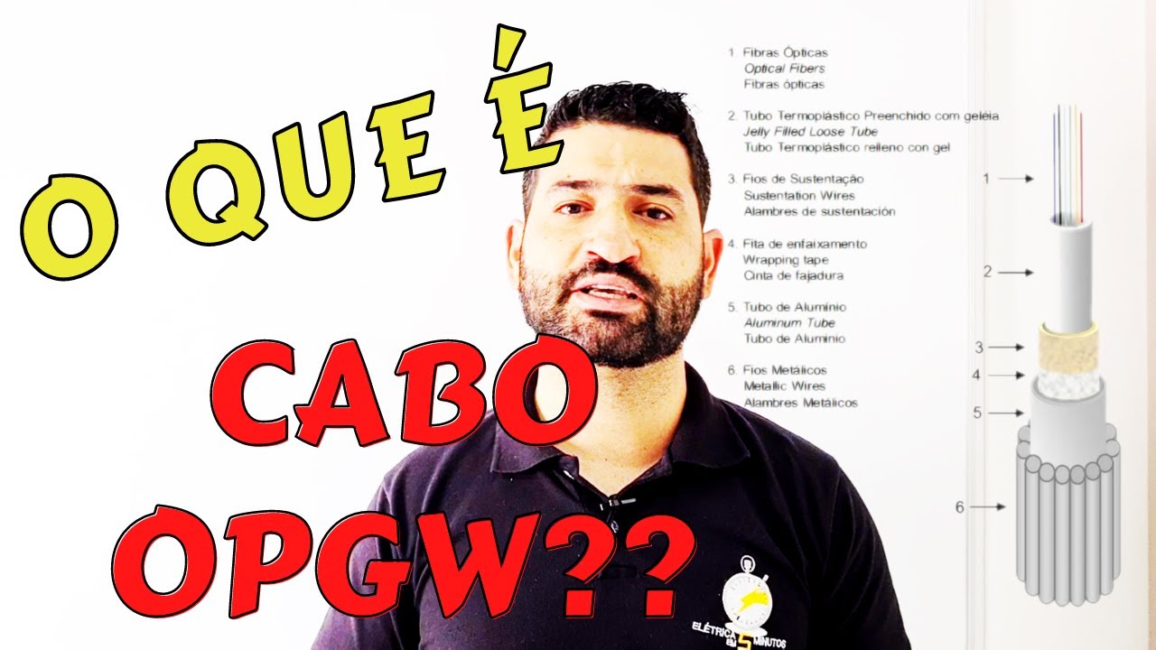 O que é o cabo OPGW ? Como ele Funciona ? Assista Aqui! Optical Ground ...
