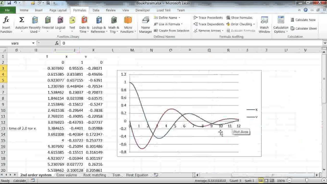 Solving And Optimizing The Response Of A Differential Equations System Solving And Optimizing The Response Of A Differential Equations System
