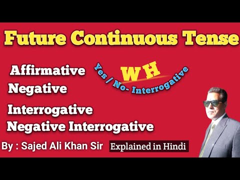 Future Continuous Tense, Affirmative, Negative and Interrogative ...