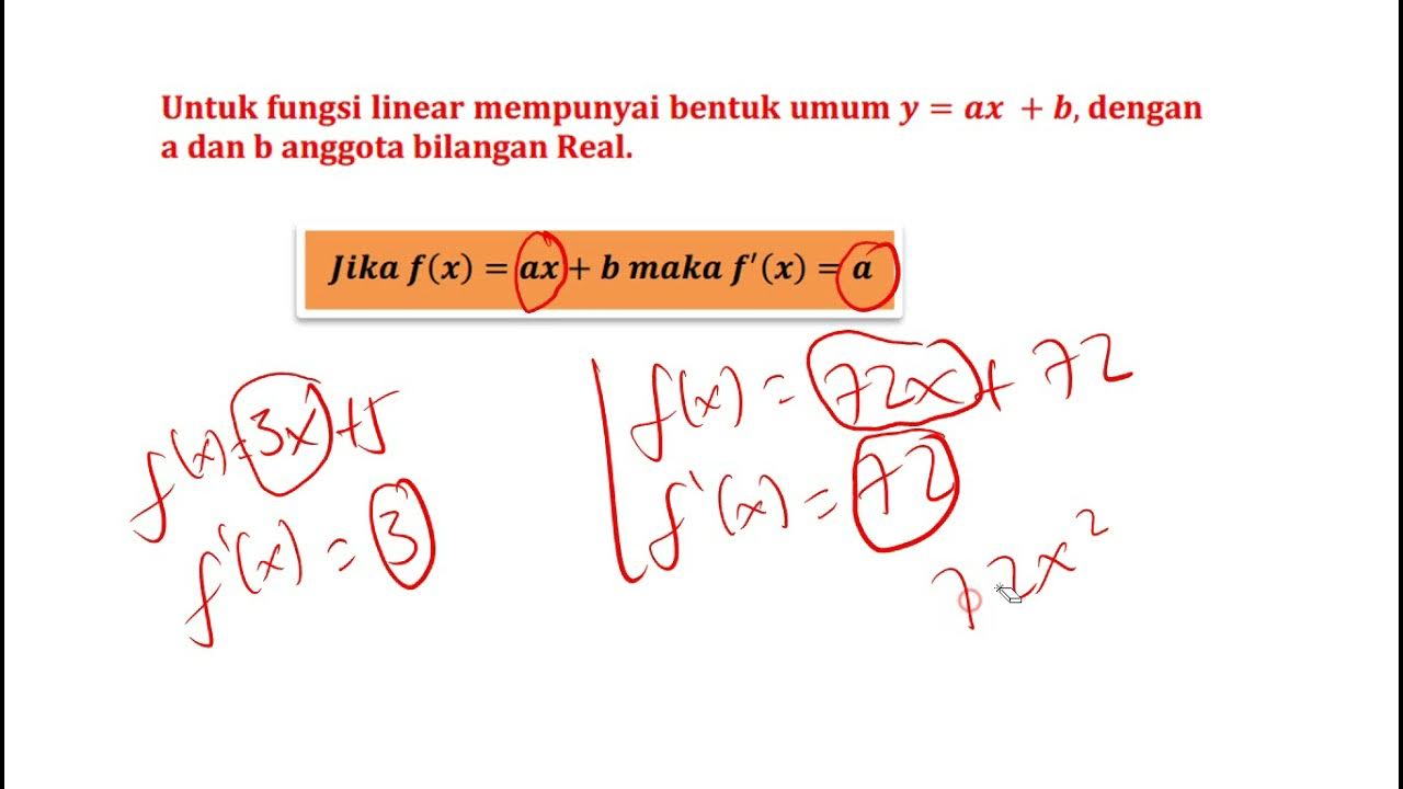 Turunan fungsi dengan pendekatan limit - YouTube