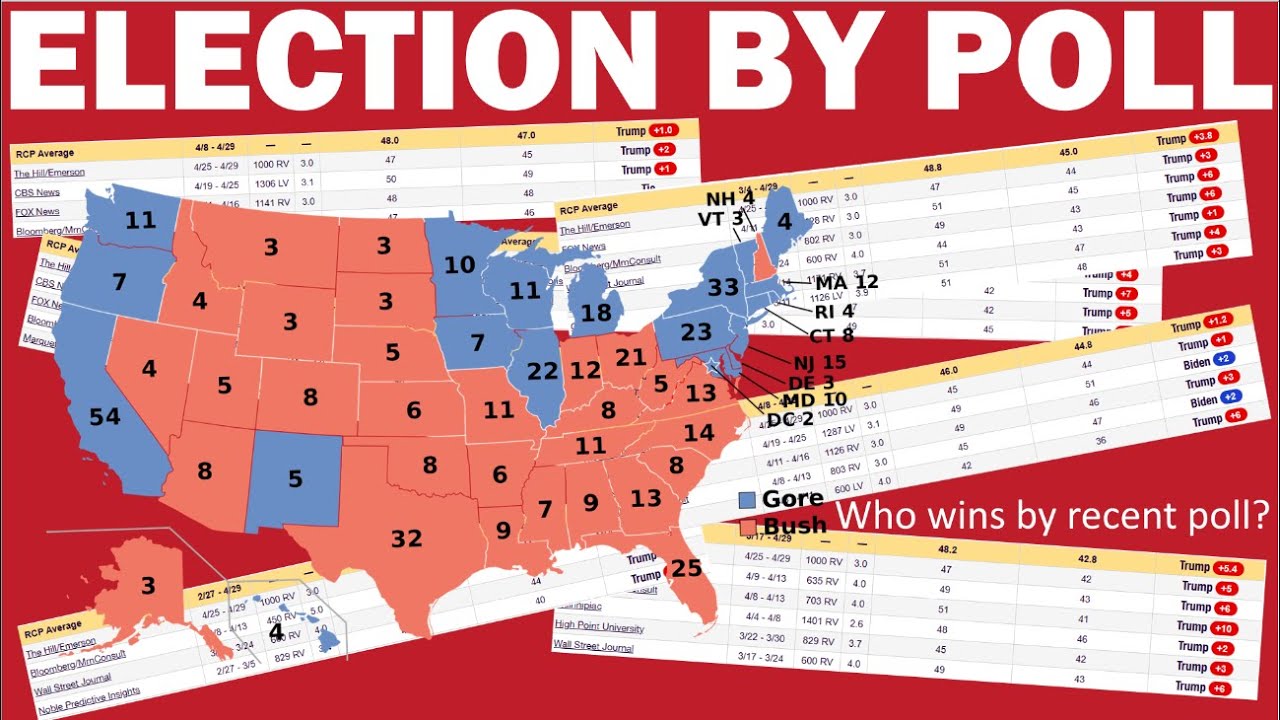 RECENT MAY POLLS | The 2024 presidential election by recent polls | Who ...