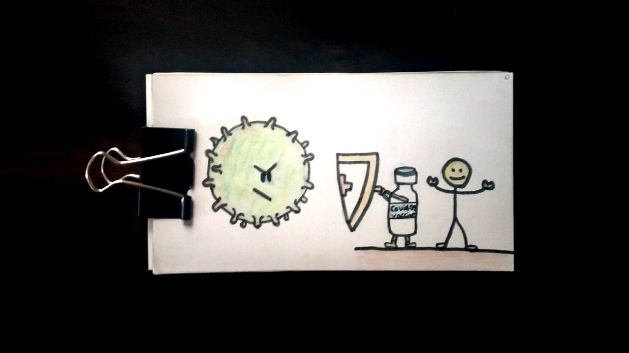 Vaccine Is Only Way Out | Vaccine Vs Corona Virus | Flipbook Animation ...
