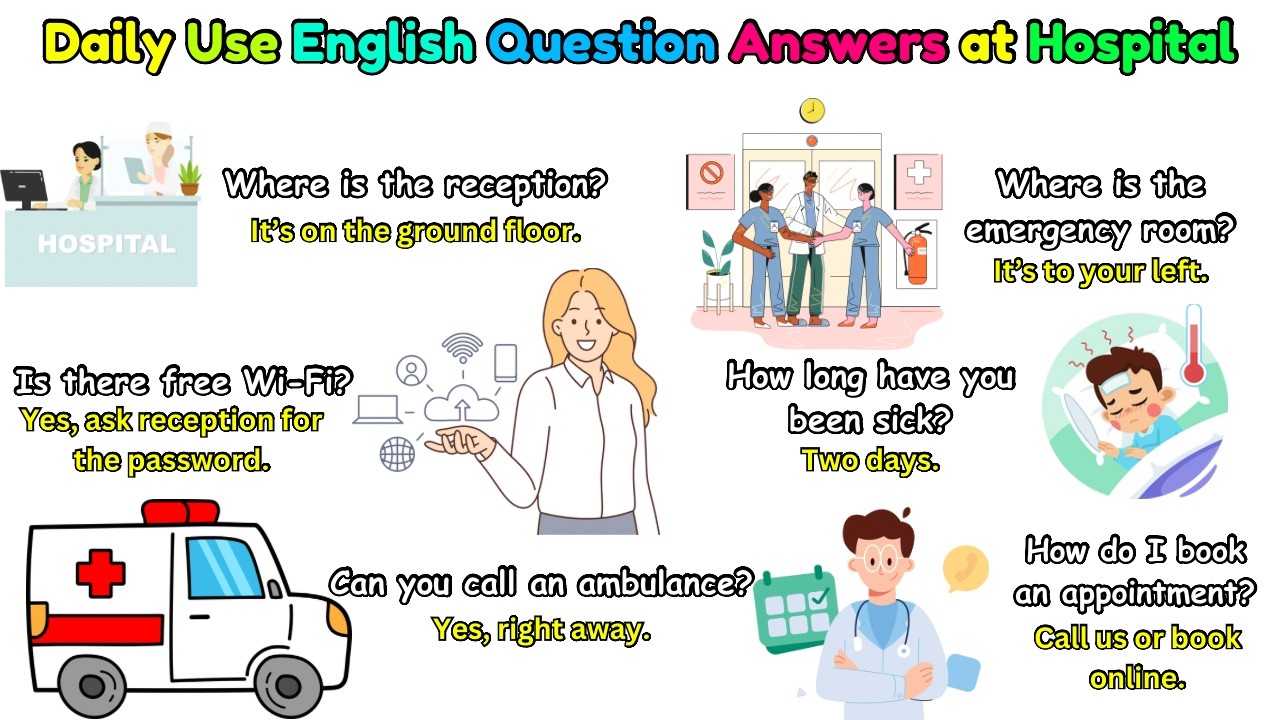 Speak Fluent English at Any Hospital Visit with Ease! - YouTube
