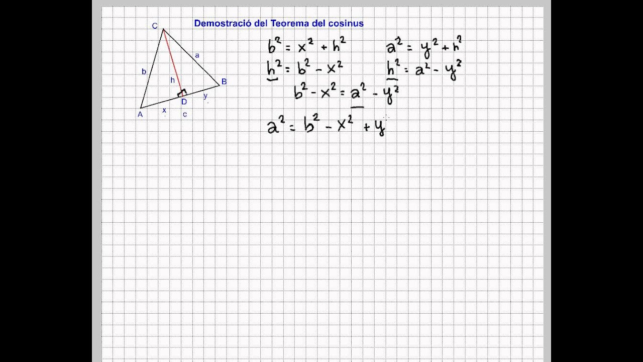 TEOREMA DEL COSINUS - YouTube