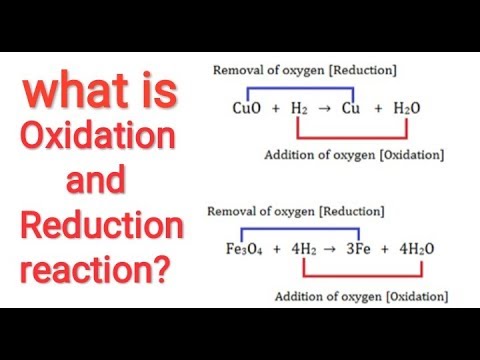 What is Oxidation and Reduction ? Class 10 - YouTube