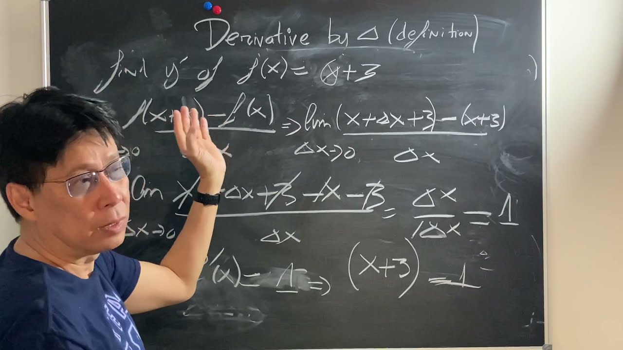 Derivative by Delta method or definition - YouTube