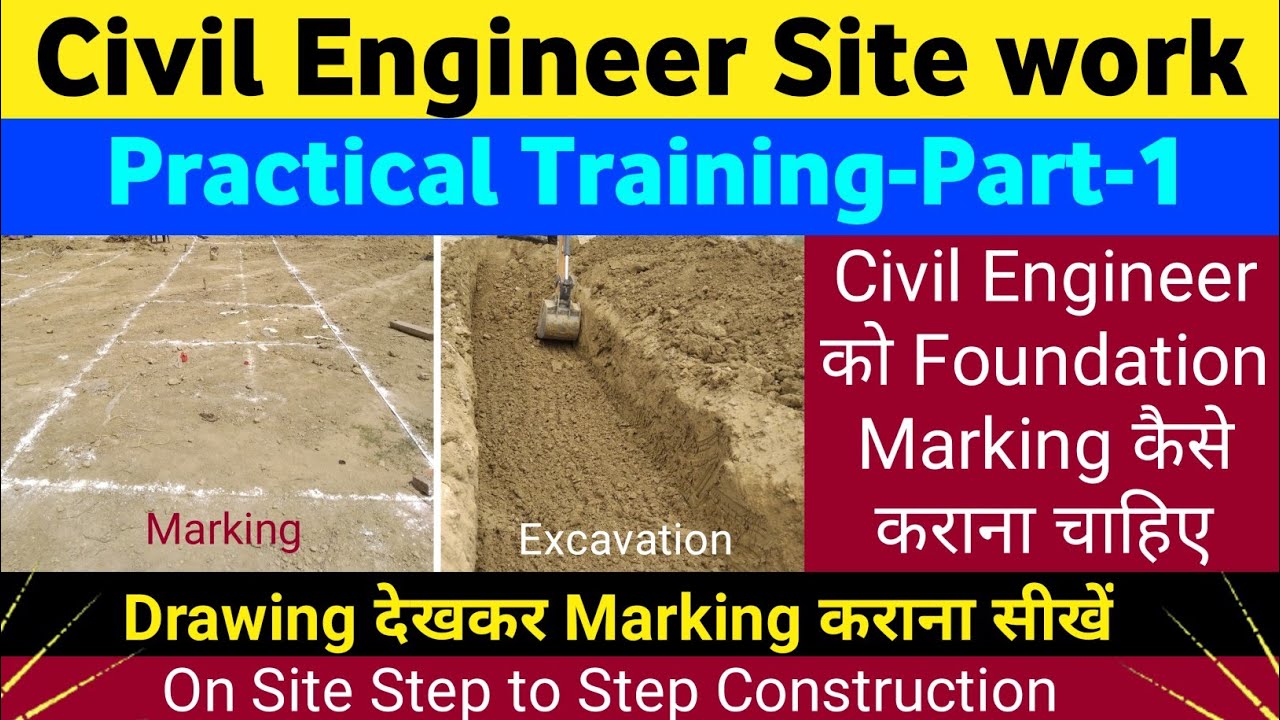 Foundation marking | building foundation marking on site| Foundation ...