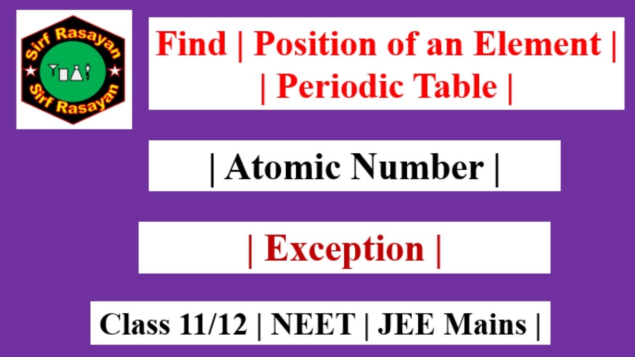 Find | Position of an Element | Periodic Table | Atomic Number ...