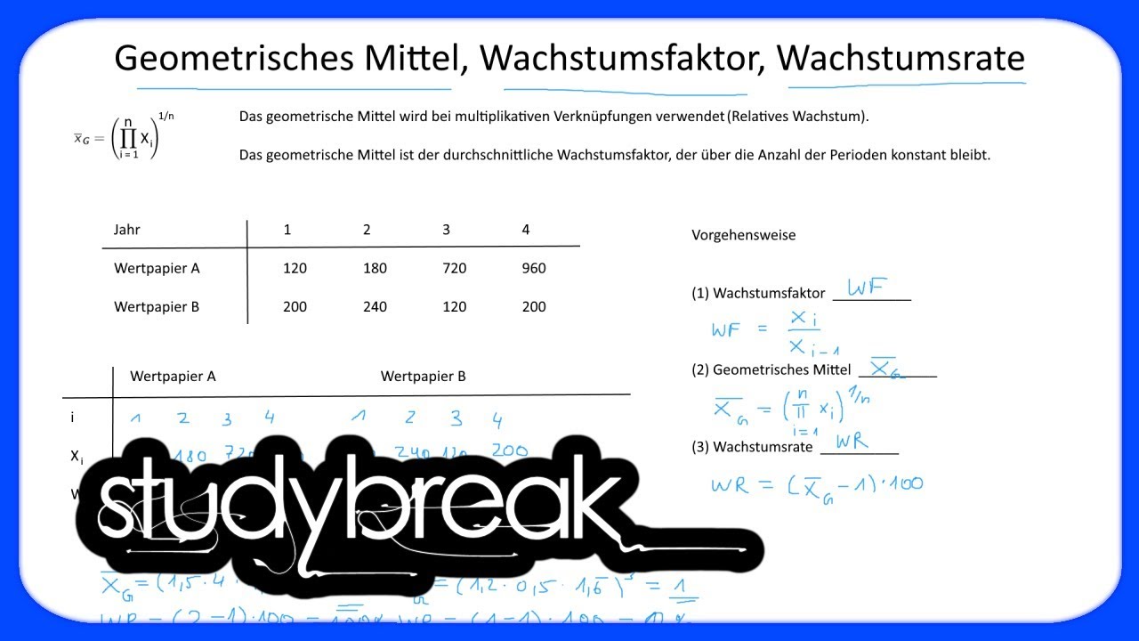 Geometrisches Mittel, Wachstumsfaktor, Wachstumsrate | Statistik - YouTube