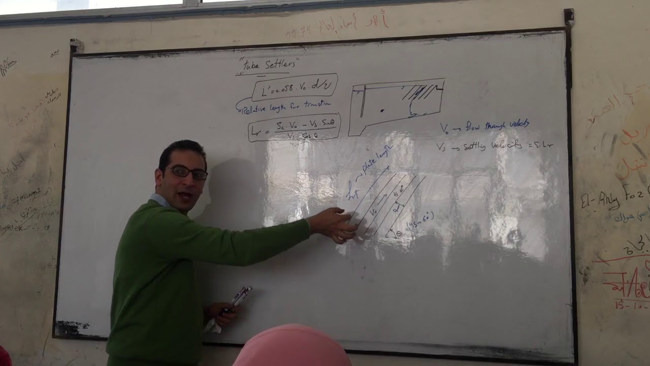 07- Sanitary Engineering - YouTube