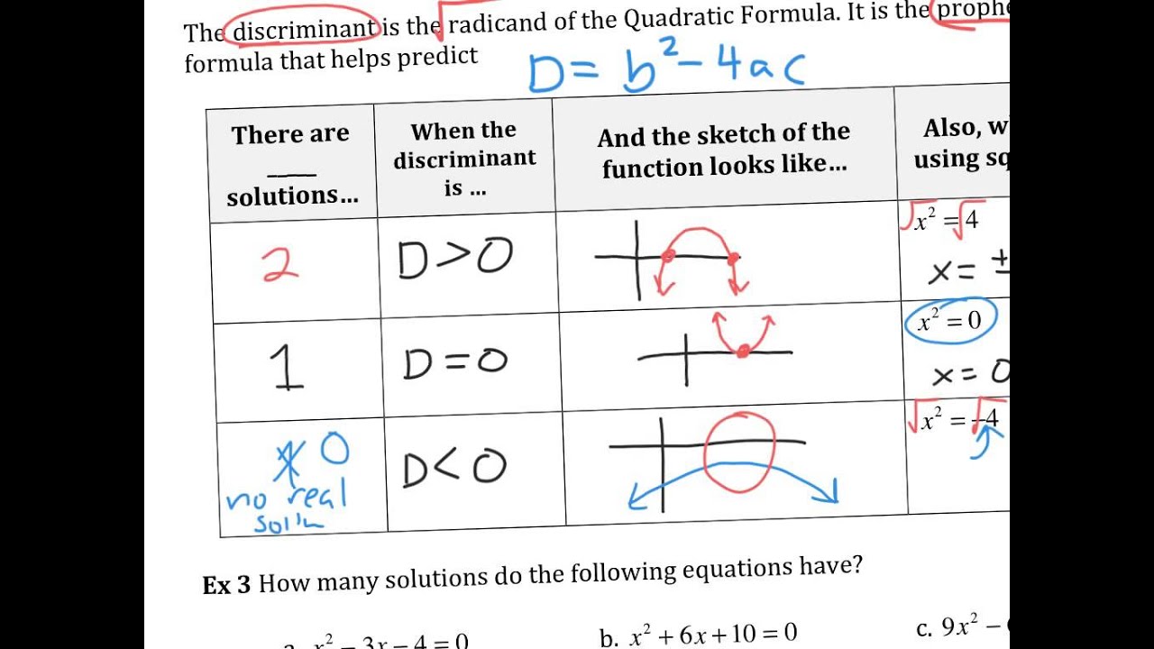 Algebra 2, 4-7 QF & the Discriminant, Part 3 - YouTube