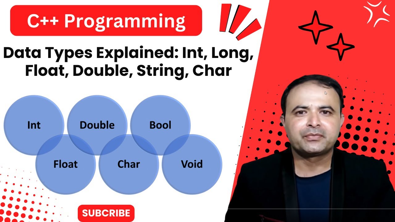 C Data Types Explained Int Long Float Double String Char 3879