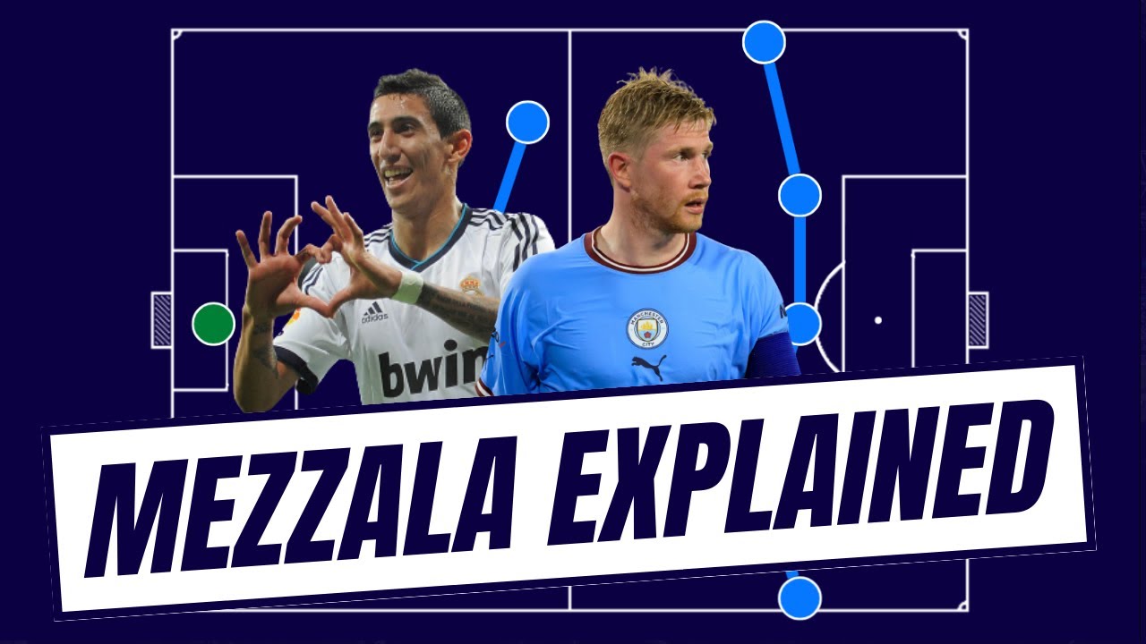 MEZZALA EXPLAINED - YouTube
