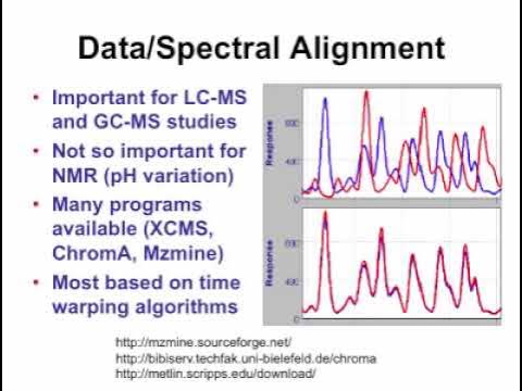 Metabolomic Data Analysis using MetaboAnalyst - YouTube