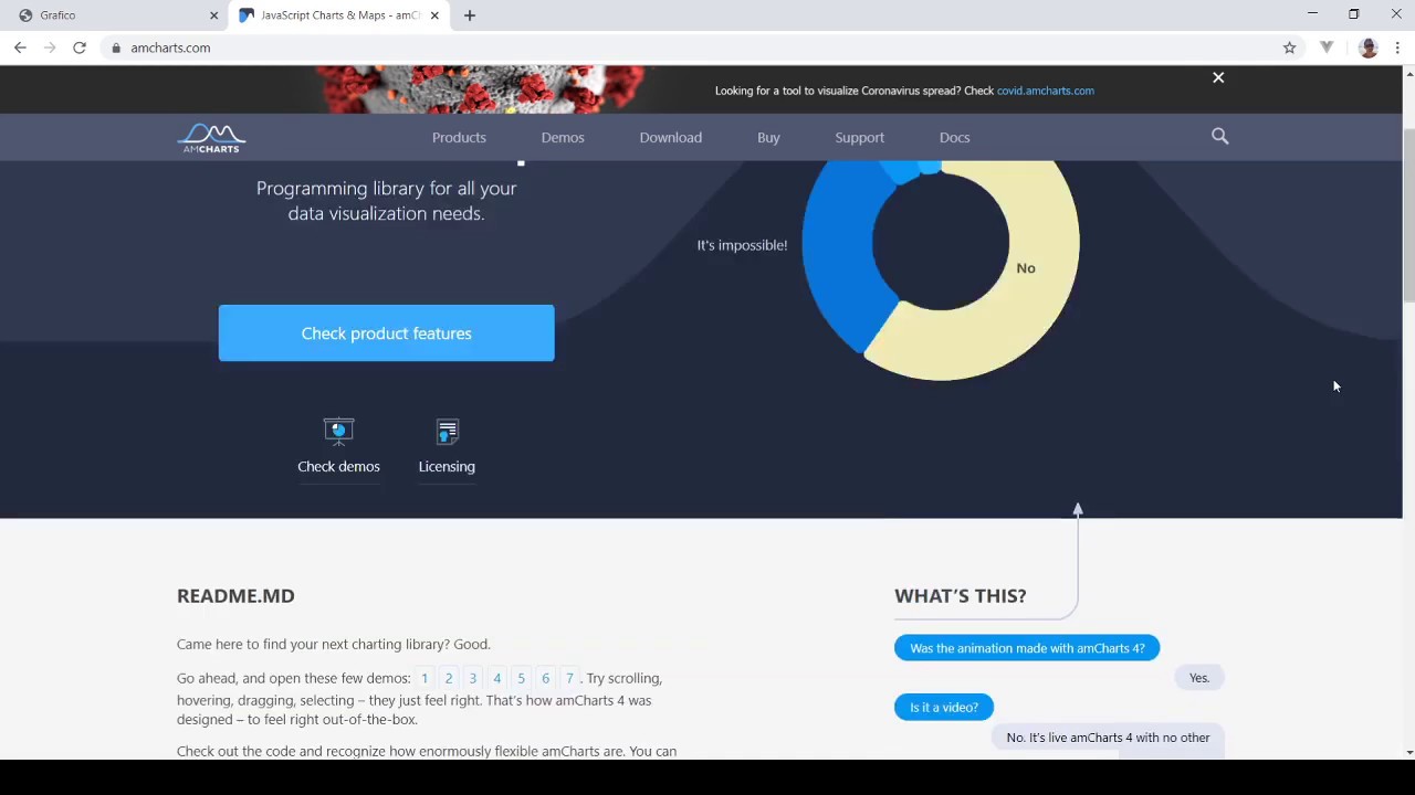 Criar Graficos para sua página HTML, fácil e rápido. AmCharts - YouTube