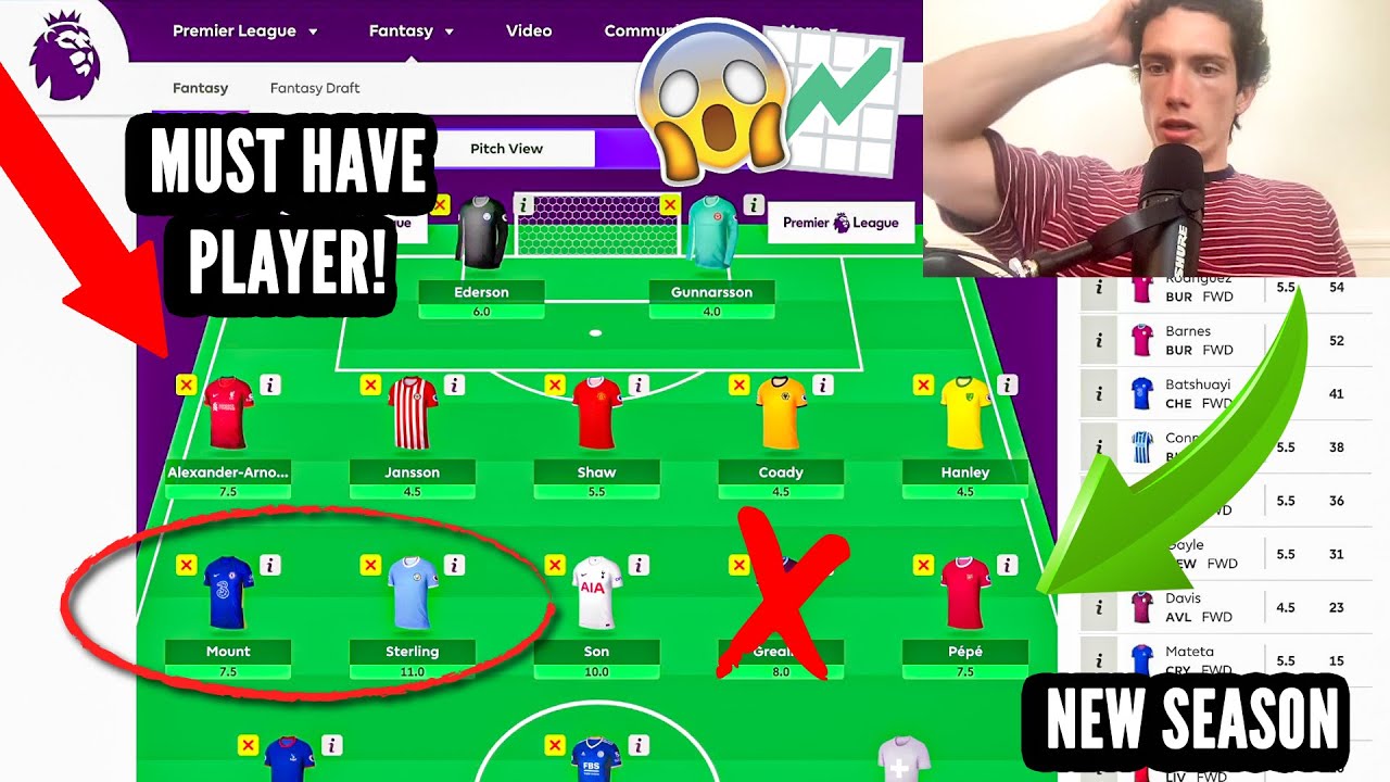 My Fantasy Premier League Gameweek 1 Team Selection 2021 2022 Season VERY GOOD TEAM Win my-fantasy-premier-league-gameweek-1-team-selection-2021-2022-season-very-good-team-win