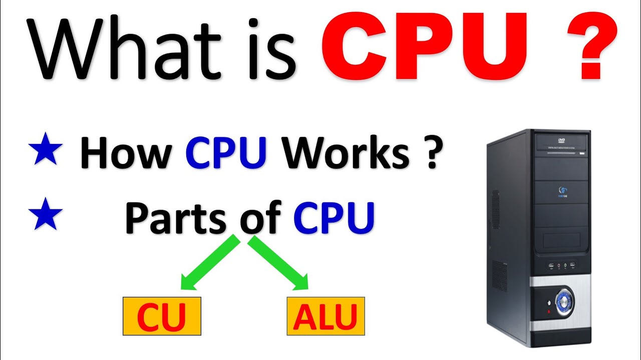 What is CPU? | CPU क्या है? | parts of CPU (ALU & CU) in Detail - YouTube