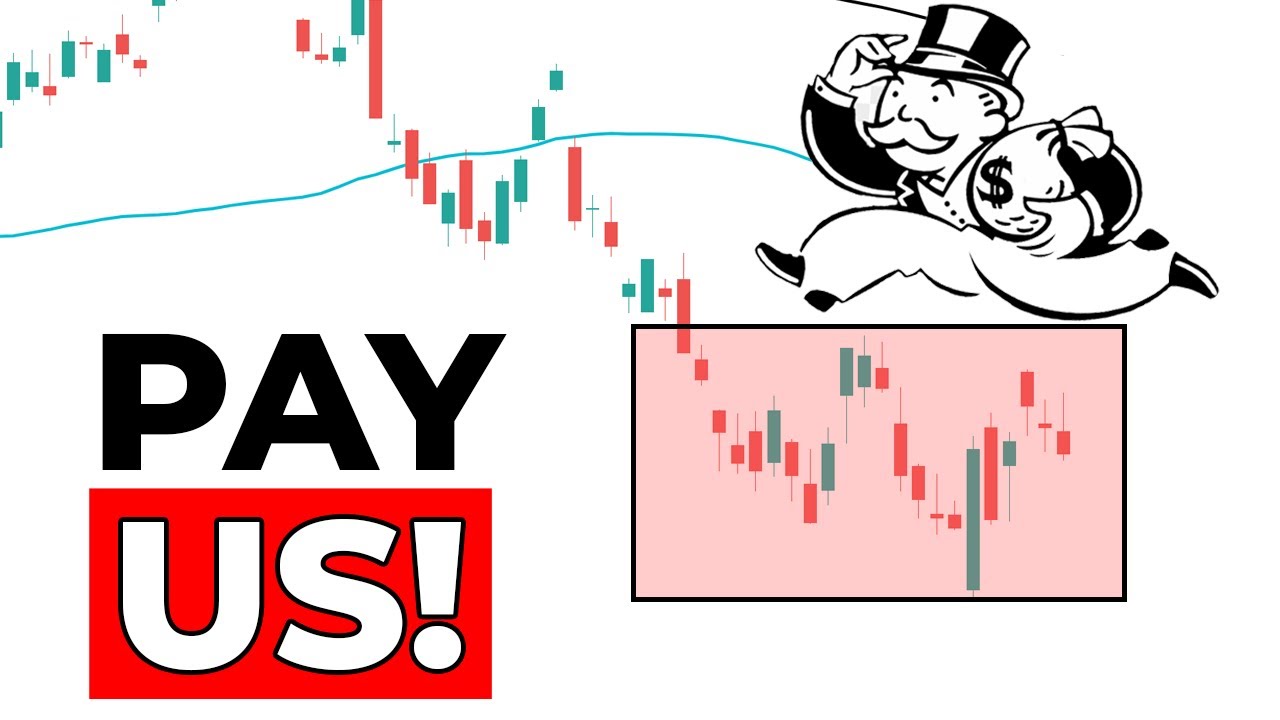 PAY US.. Stock Market OPEX IS HERE - YouTube