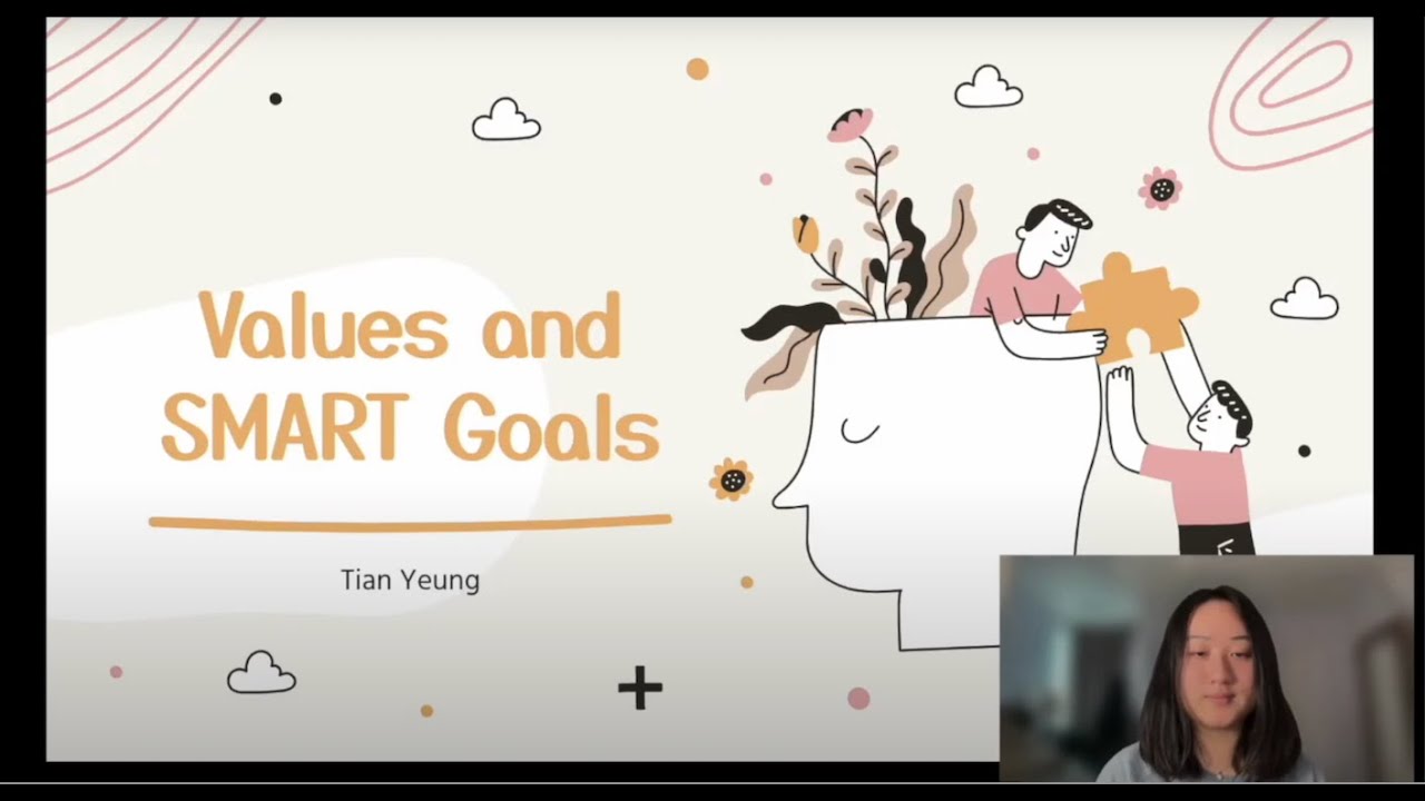 How to Set SMART Goals Aligned with Your Values | DBT Essentials - YouTube