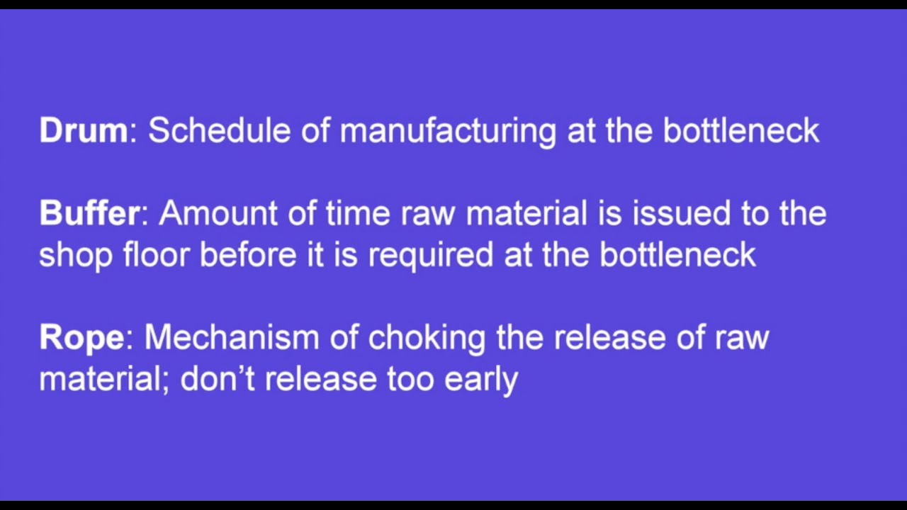 TOC Masterclass with Ravi Gilani - Drum Buffer Rope - YouTube