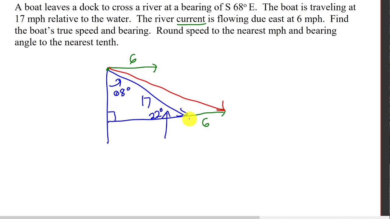 Trig Using Vectors to Find Boat Speed and Direction with River Current ...