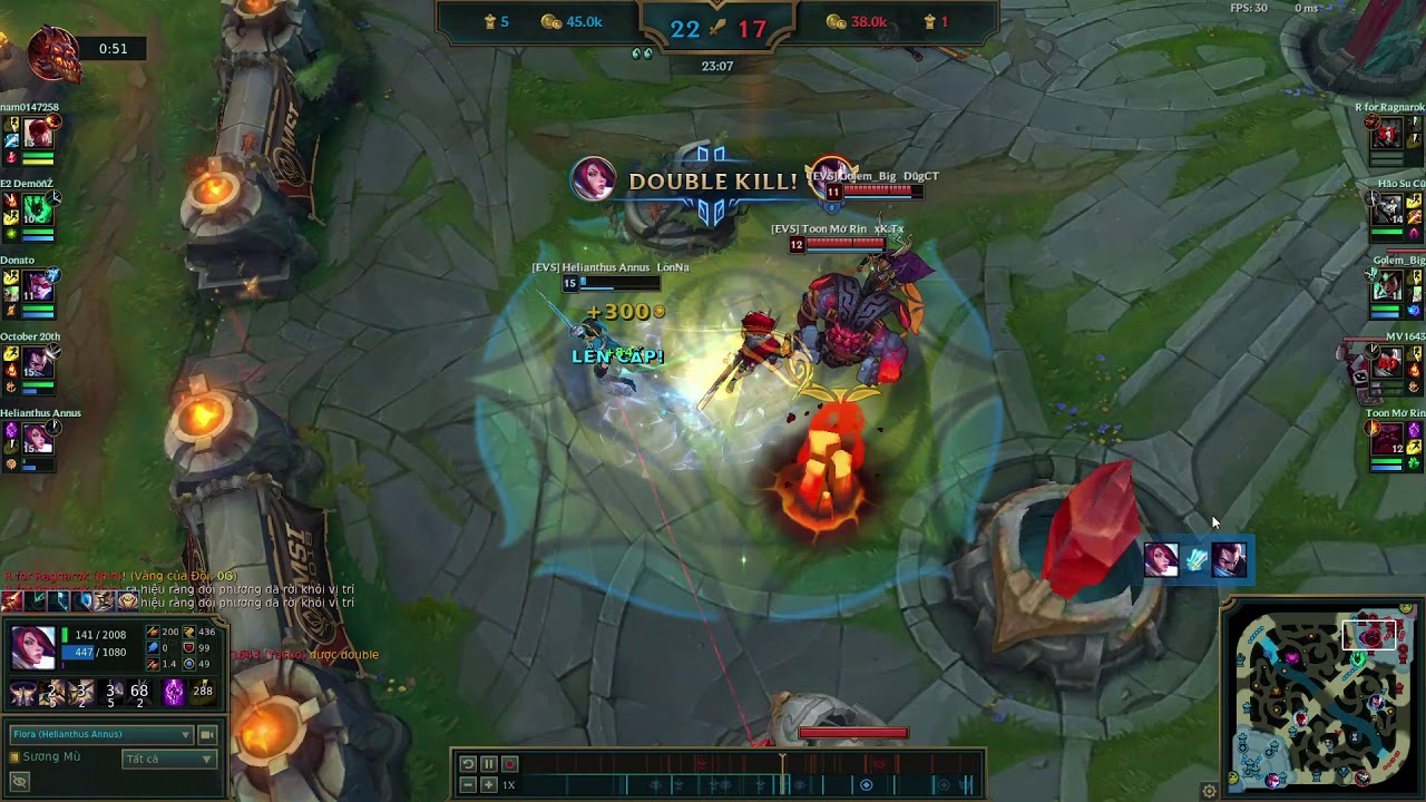 Fun video 3 - YouTube