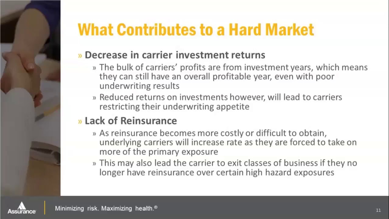 Preparing Your Agency for the Insurance Hard Market - YouTube
